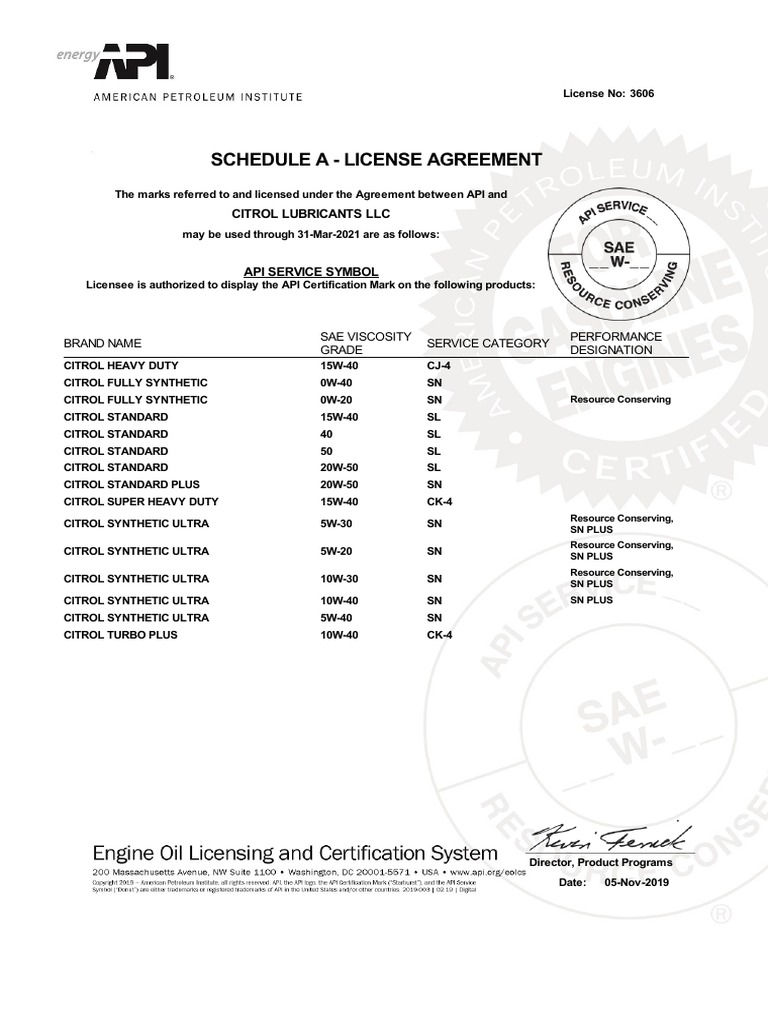 Api Certificate Pdf Motor Oil Gases