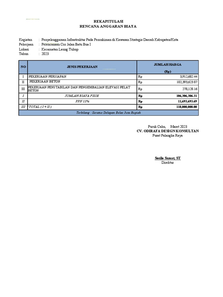Rab Jalan 2023 | PDF