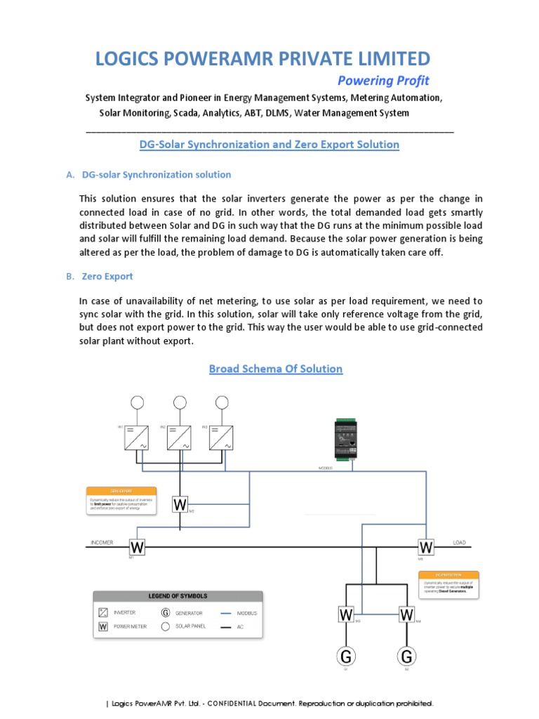 Logics Poweramr Private Limited: DG-Solar Synchronization and Zero ...