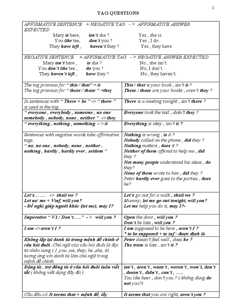 Tag Questions | PDF | Vietnam