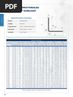 Tabla Perfiles Laminados L | PDF