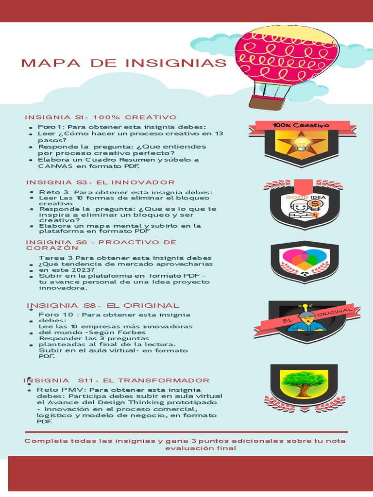 Mapa de Insignias: Insignia S1-100% Creativo | PDF
