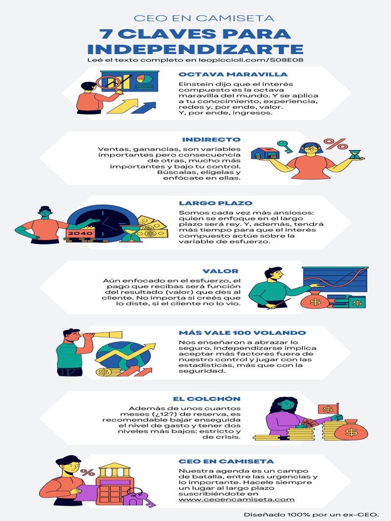 7 Claves para Independizarte Infografia | PDF