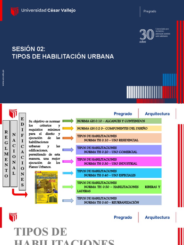 Tipos de Habilitaciones | PDF | Zonificación