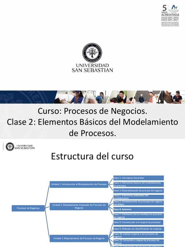 PN C2 1 Clase2 | PDF | Business | Gestión de tecnología de la información