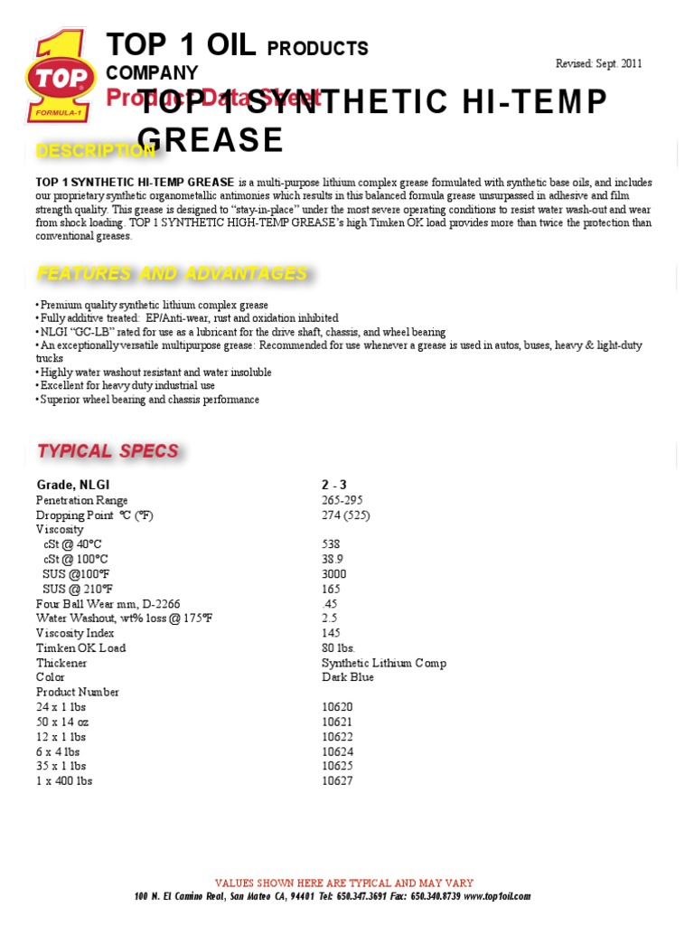 Synthetic Hi-Temp Grease | PDF | Friction | Applied And Interdisciplinary Physics