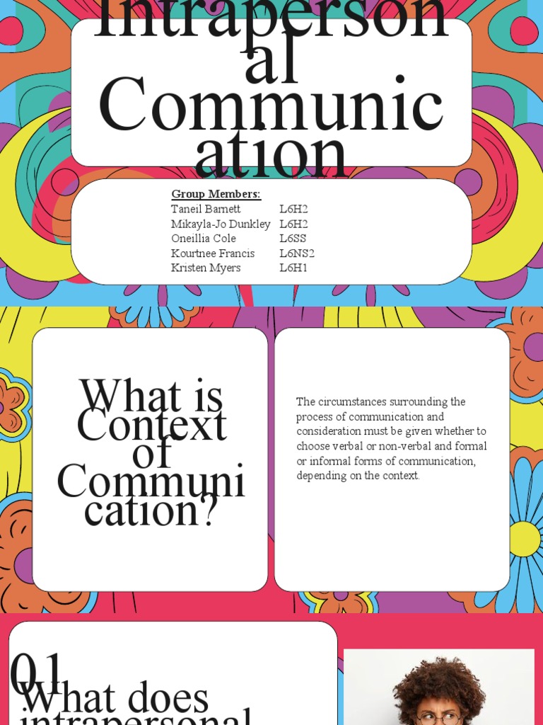 Intrapersonal Communication | PDF