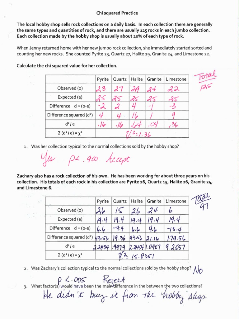Chi-Squared practice key | PDF