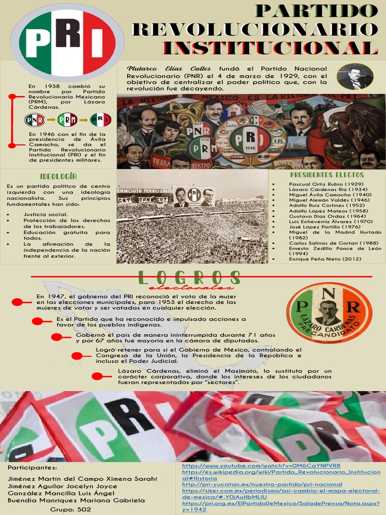 Infografía. | PDF | Partido Revolucionario Institucional | México