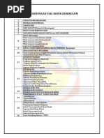 Senarai Semak Fail Panitia 2024 | PDF