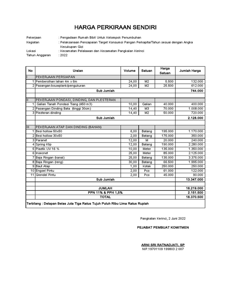 HPS Rumah Bibit | PDF