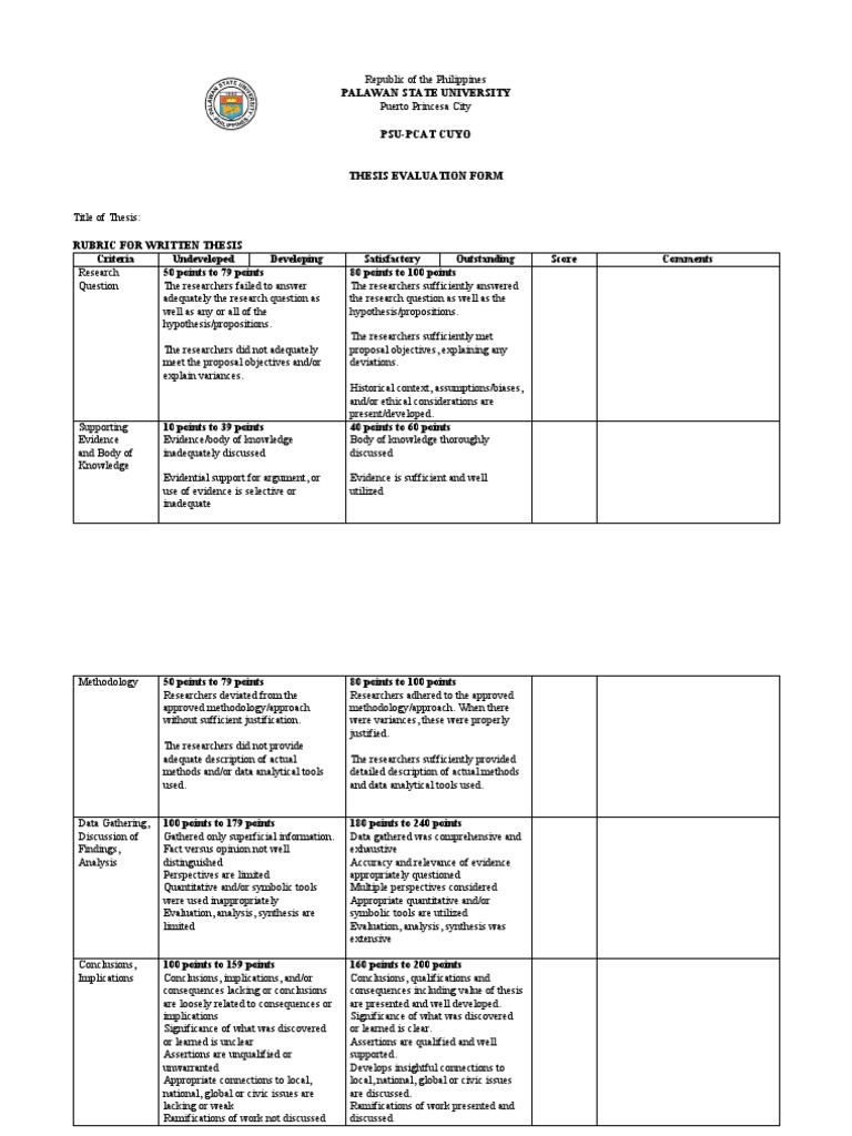 Thesis Rubrics Criteria For Grading Pdf Evidence Methodology