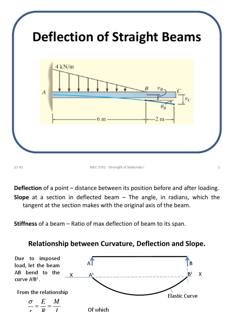 Deflection of Straight Beams | PDF | Beam (Structure) | Bending