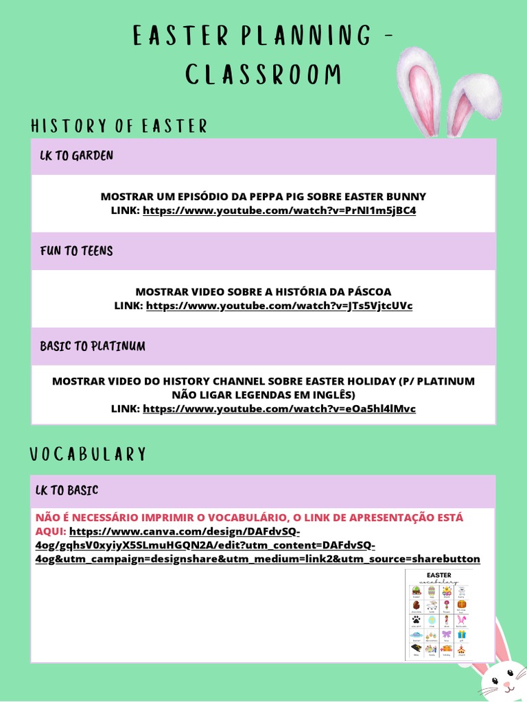 Easter Activities & Videos Guide | PDF