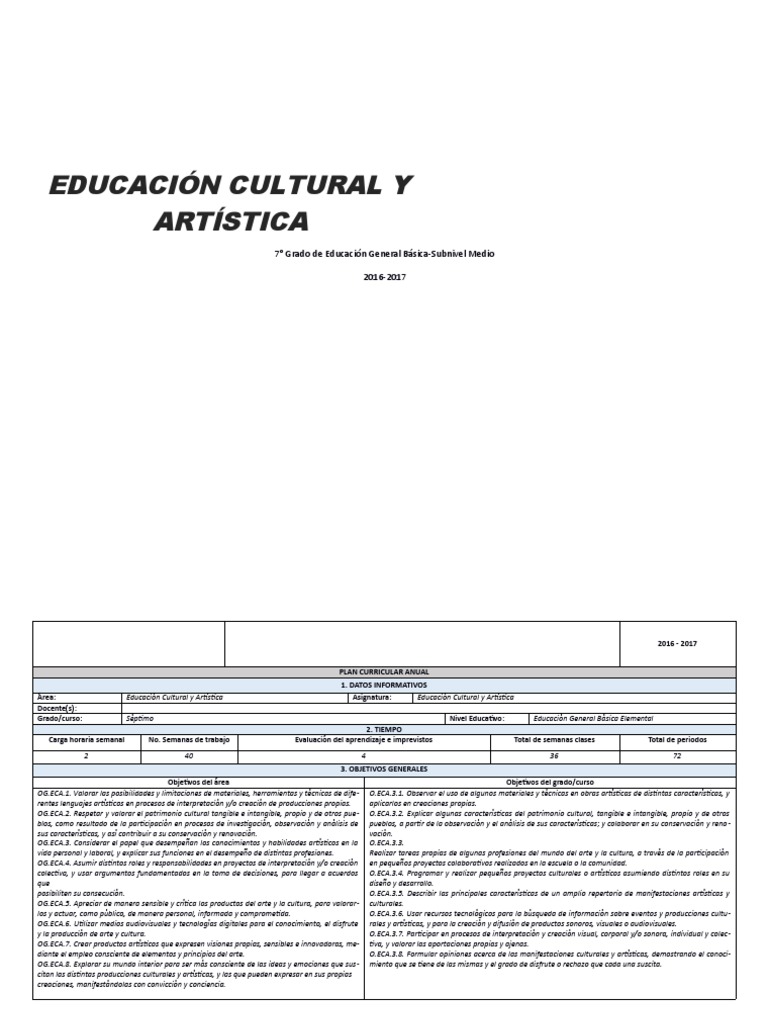 Currículo Anual de Educación Artística 7° Grado | PDF | Evaluación ...