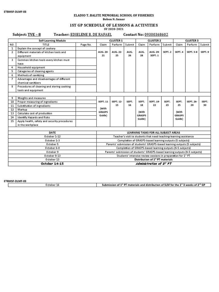 03-Subject-Area-Schedule-of-Lessons-Activities (TVE-8) | PDF | Safety