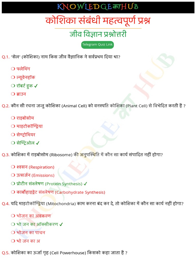 Telegram Quiz Link | PDF