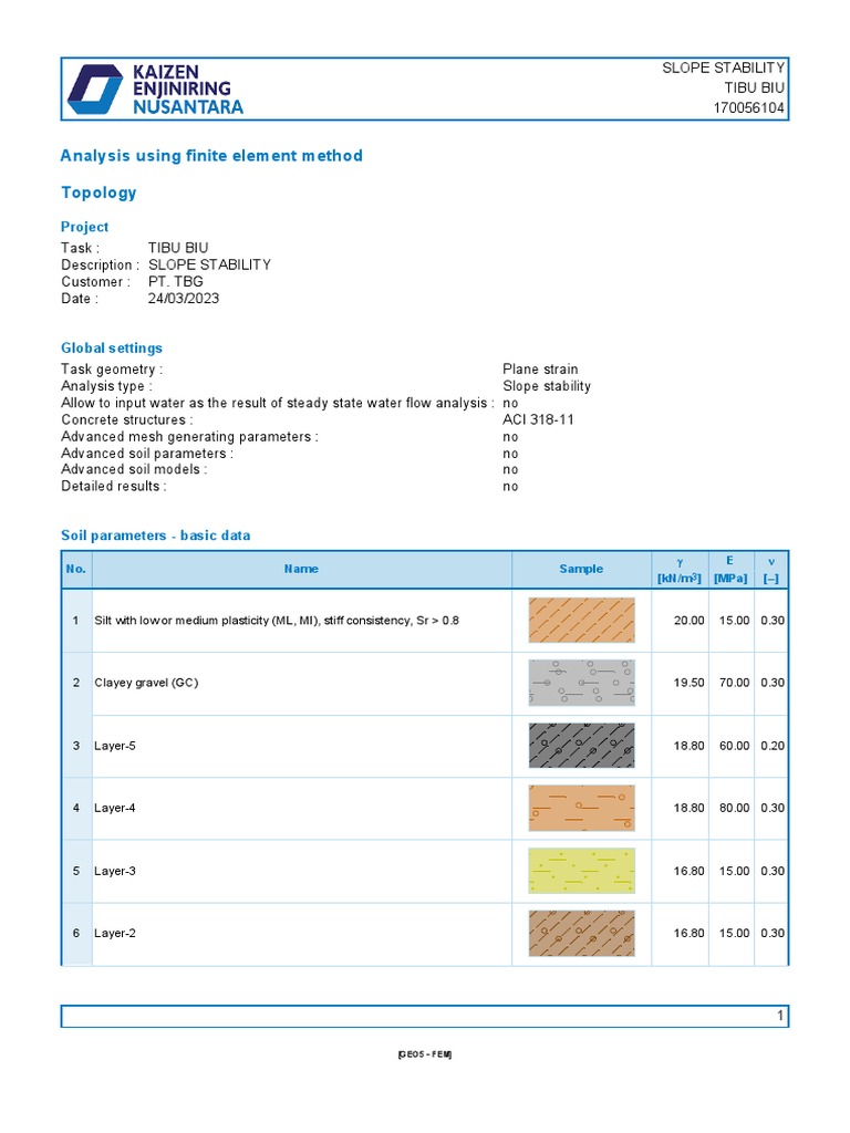 Analysis Using Finite Element Method Topology: Project | PDF | Young's Modulus | Finite Element ...