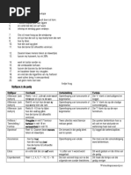 Lien As Lankstaanskoene Summary and Questions | PDF