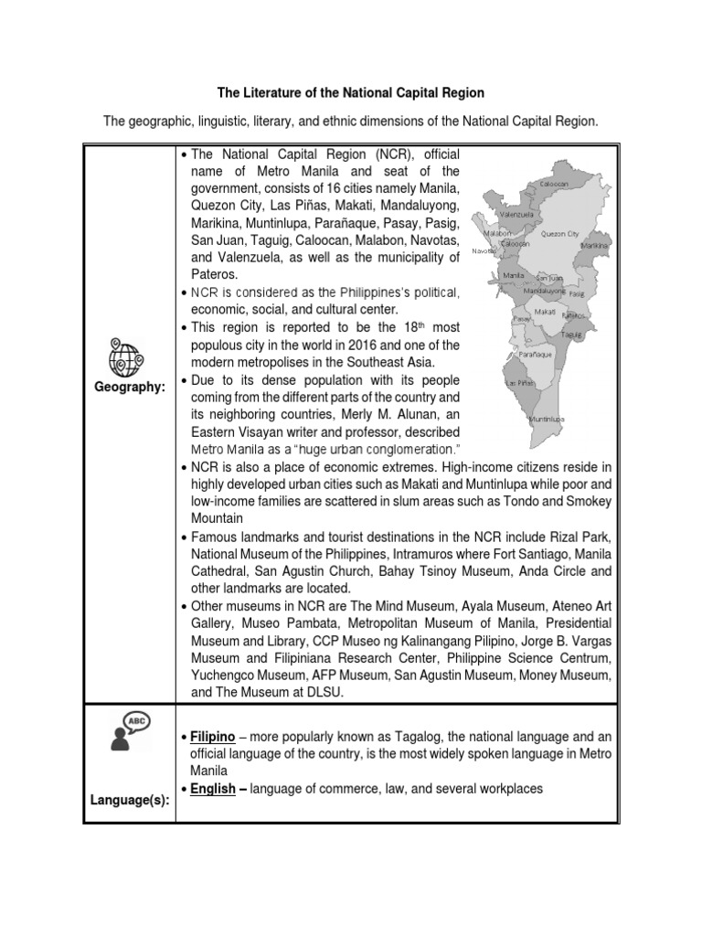 The Literature of NCR-1 | PDF | Tagalog Language | Metro Manila