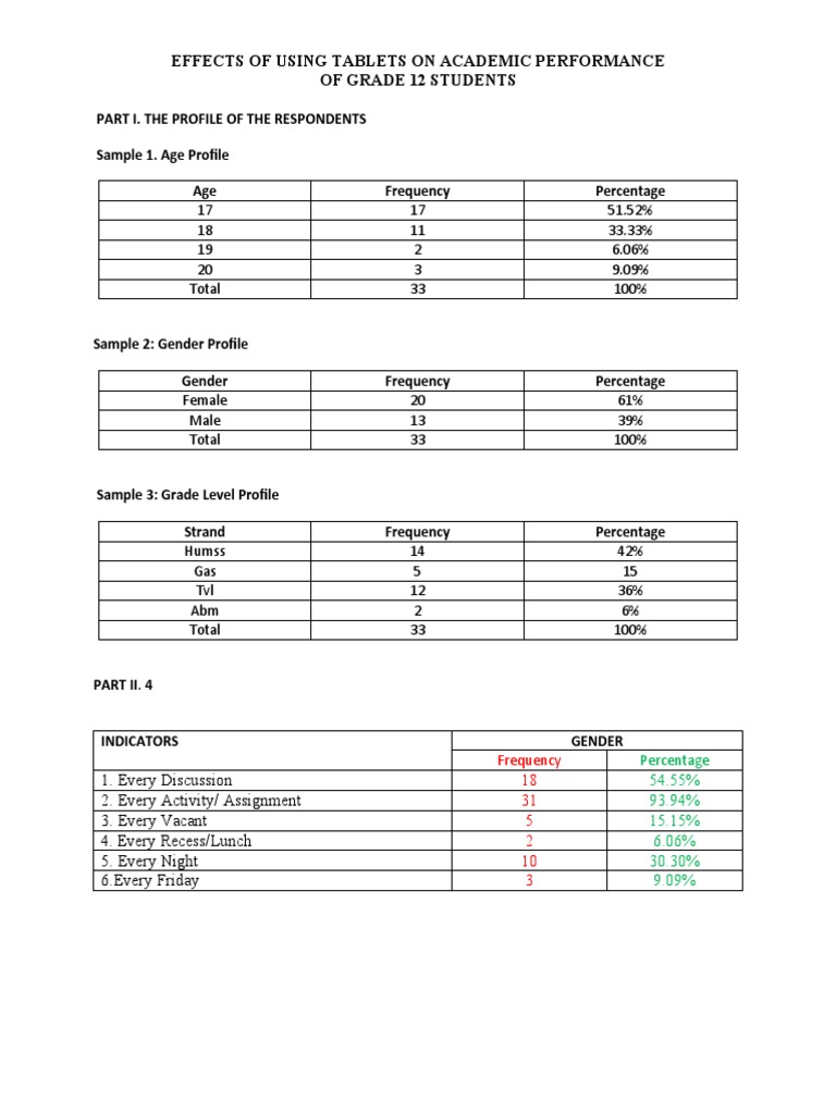 Table 1 | PDF | Communication | Computing