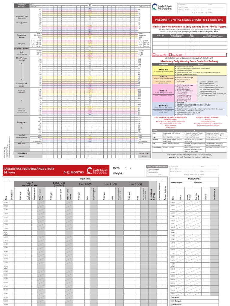 PEWS2 | PDF | Intravenous Therapy | Health Care