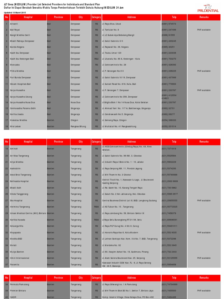 Provider JLT 1 | PDF