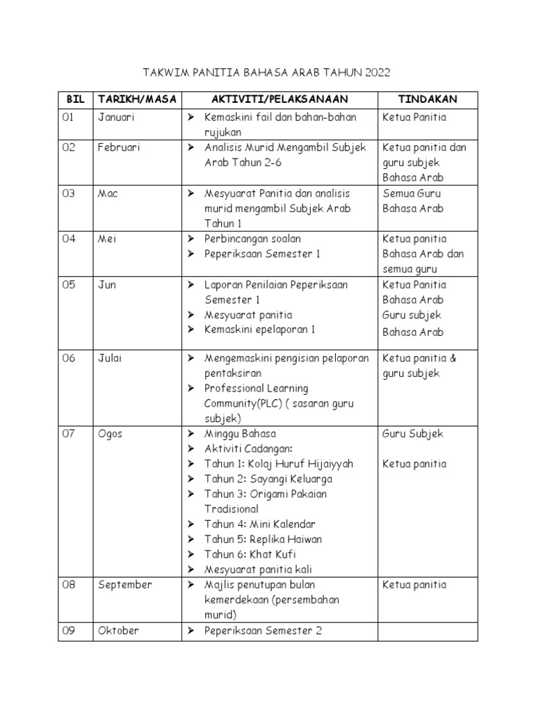 takwim bahasa arab 2022 | PDF