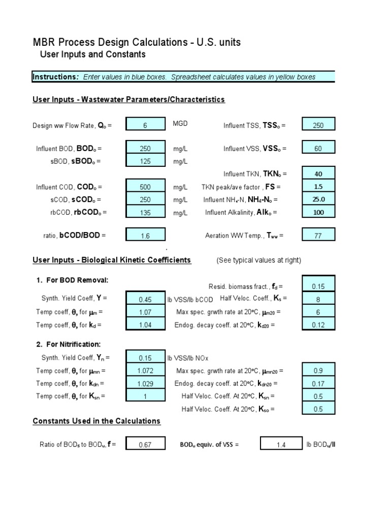 MBR Design for Wastewater Engineers | PDF | Environmental Science | Environmental Engineering
