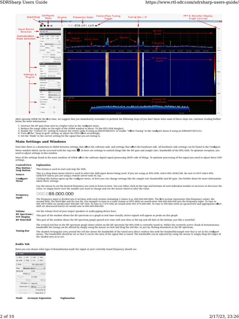 SDRSharp Users Guide | PDF | Frequency Modulation | Software Defined Radio