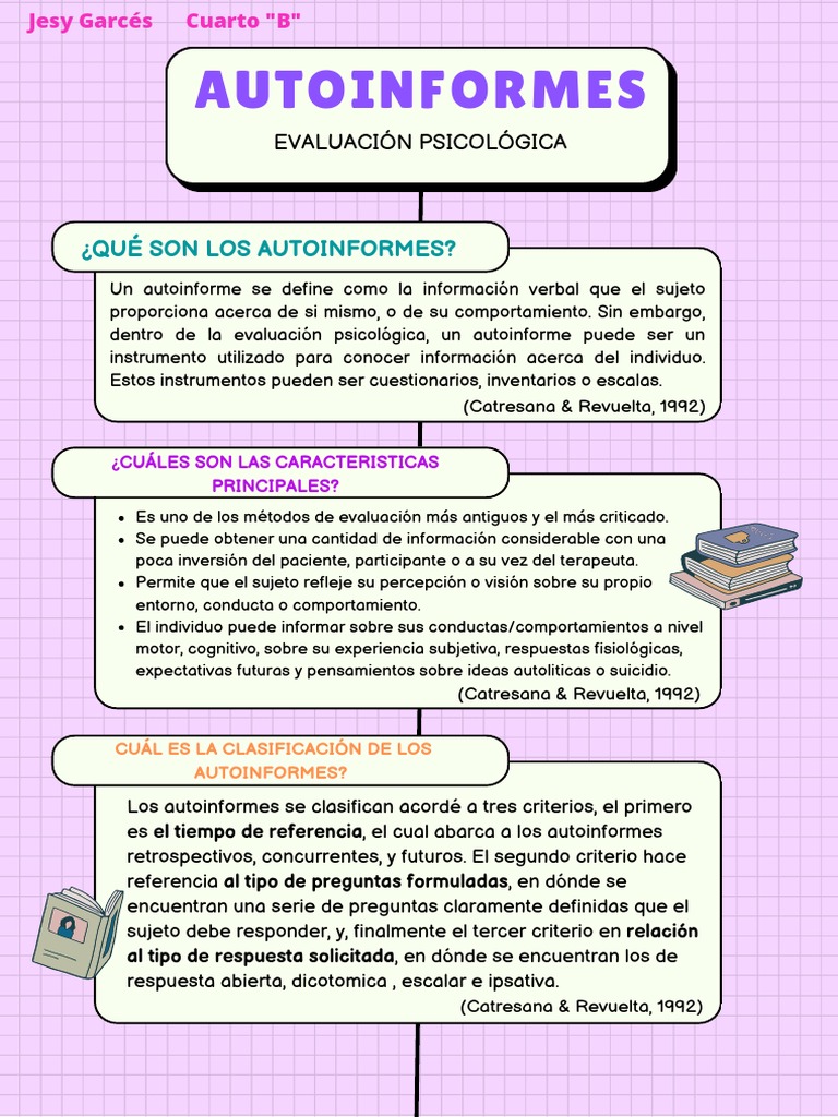 Autoinformes | PDF | Comportamiento | Sicología