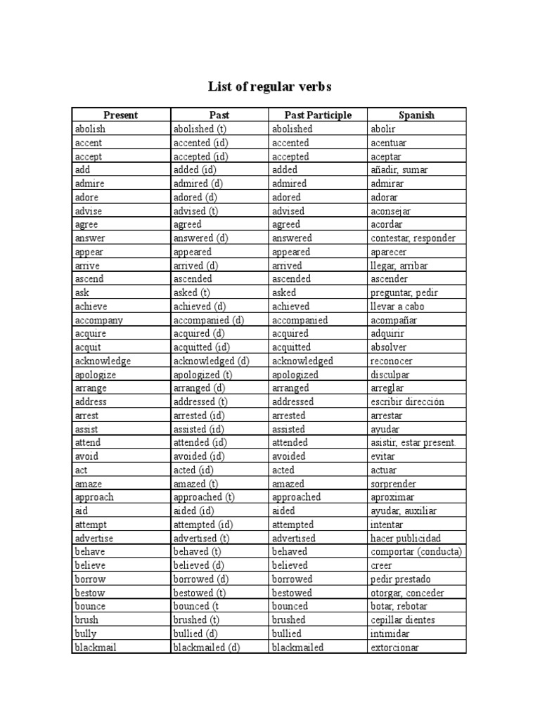 Regular Verbs | PDF