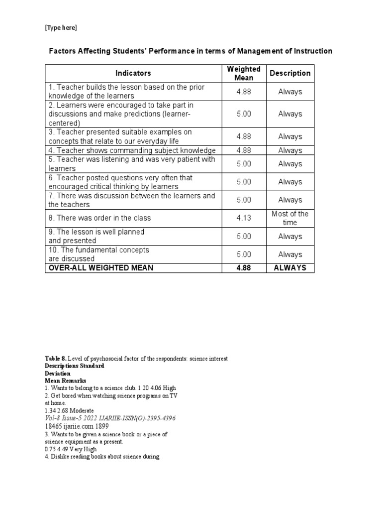 Student Performance Influencers | PDF | Learning | Teachers