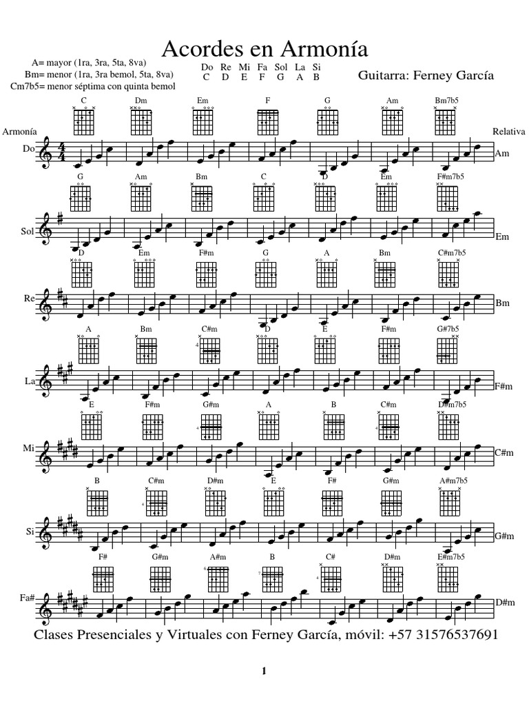 Acordes En Armonía Pdf Composições Musicais Elementos Da Música