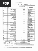 HSPQ Test B.Ed. Practical | PDF