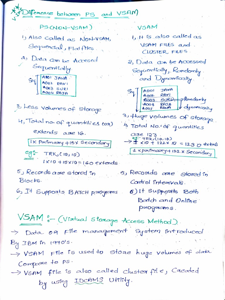 VSAM | PDF | System Software | Computer Architecture