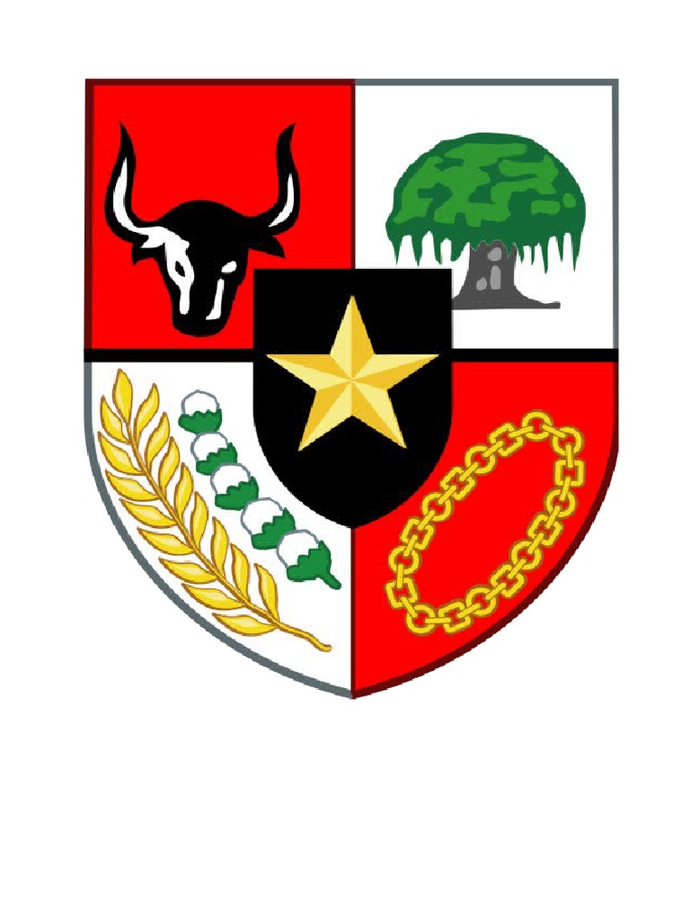 Lambang Pancasila | PDF