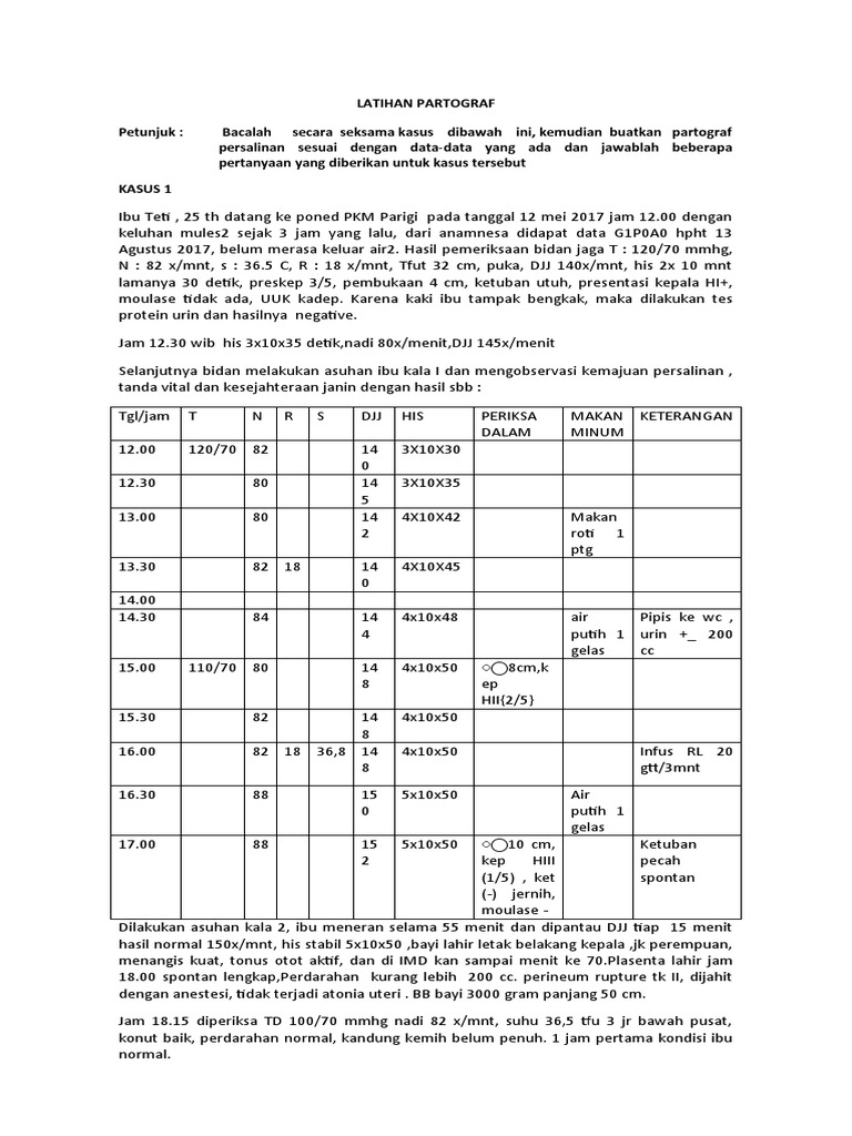 SOAL PARTOGRAF | PDF