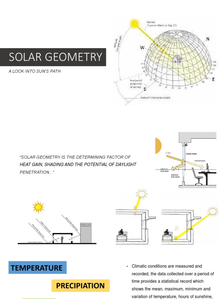 Solar Geometry | PDF | Atmosphere Of Earth | Atmosphere
