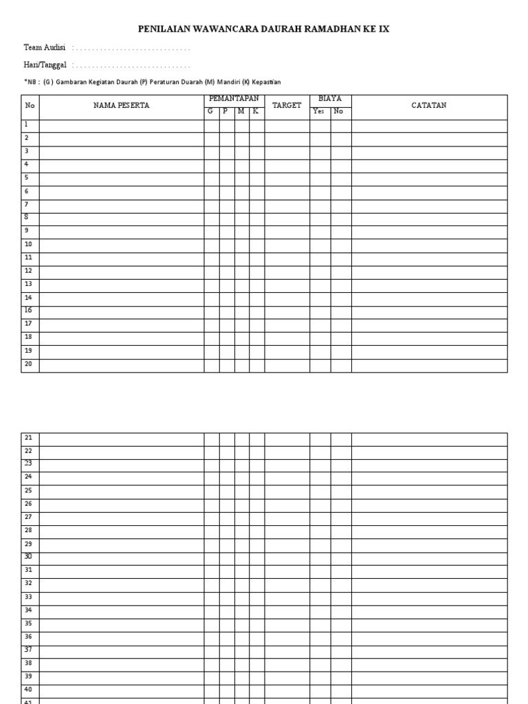 Penilaian Wawancara Daurah Ramadhan Ke Ix | PDF