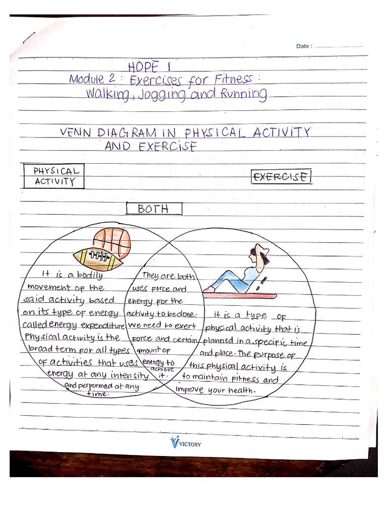 Module 2 - Exercise For Fitness - Walking, Jogging and Running | PDF