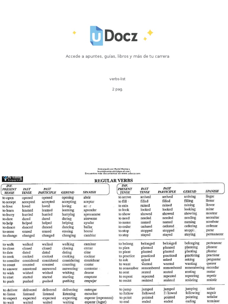Verbs List PDF