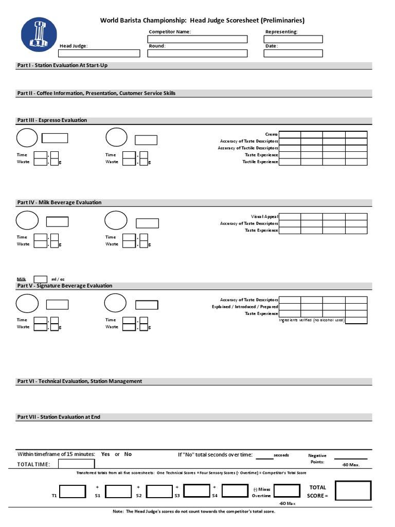 Score Sheet | PDF | Food And Drink Preparation | Non Alcoholic Drinks