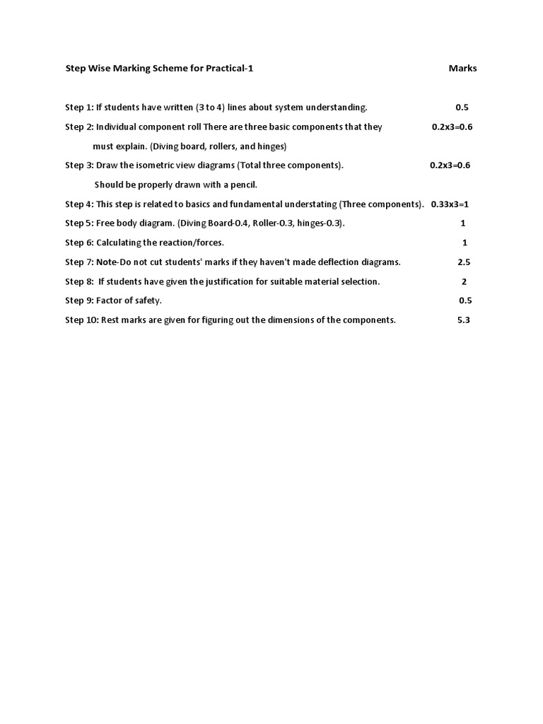 Student Marking Scheme | PDF