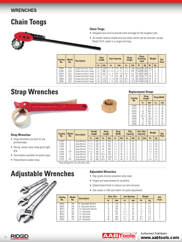 Chain Tongs: Wrenches | PDF | Building Engineering | Materials