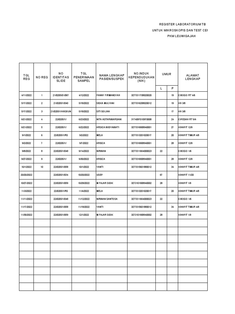 Register Laboratorium TB Leuwigajah | PDF