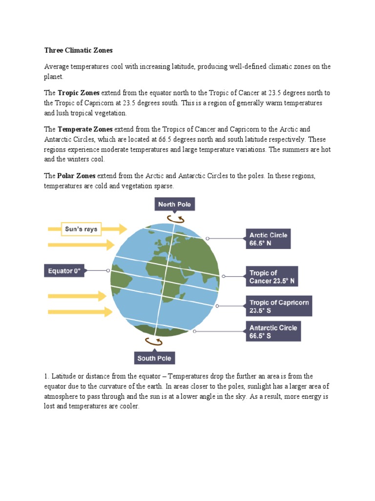 Earth's Three Climatic Zones Explained | PDF