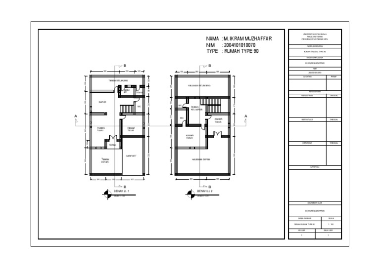 Denah PKG Baru | PDF