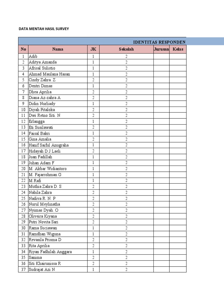 Komputasi Data Lengkap | PDF