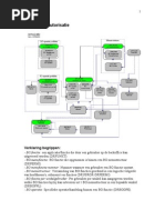 Handleiding Nieuwe Applicatie AC4 | PDF
